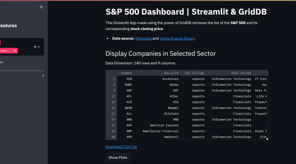 StreamlitとGridDBを用いたS&P 500ダッシュボードの構築 | GridDB Developers
