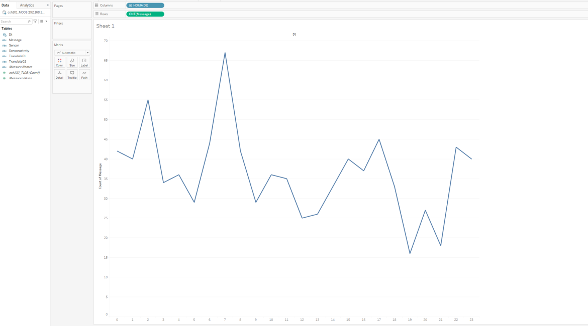PythonとGridDBを使って地球上の隕石着陸を探索する | GridDB: Open Source Time Series Database for IoT
